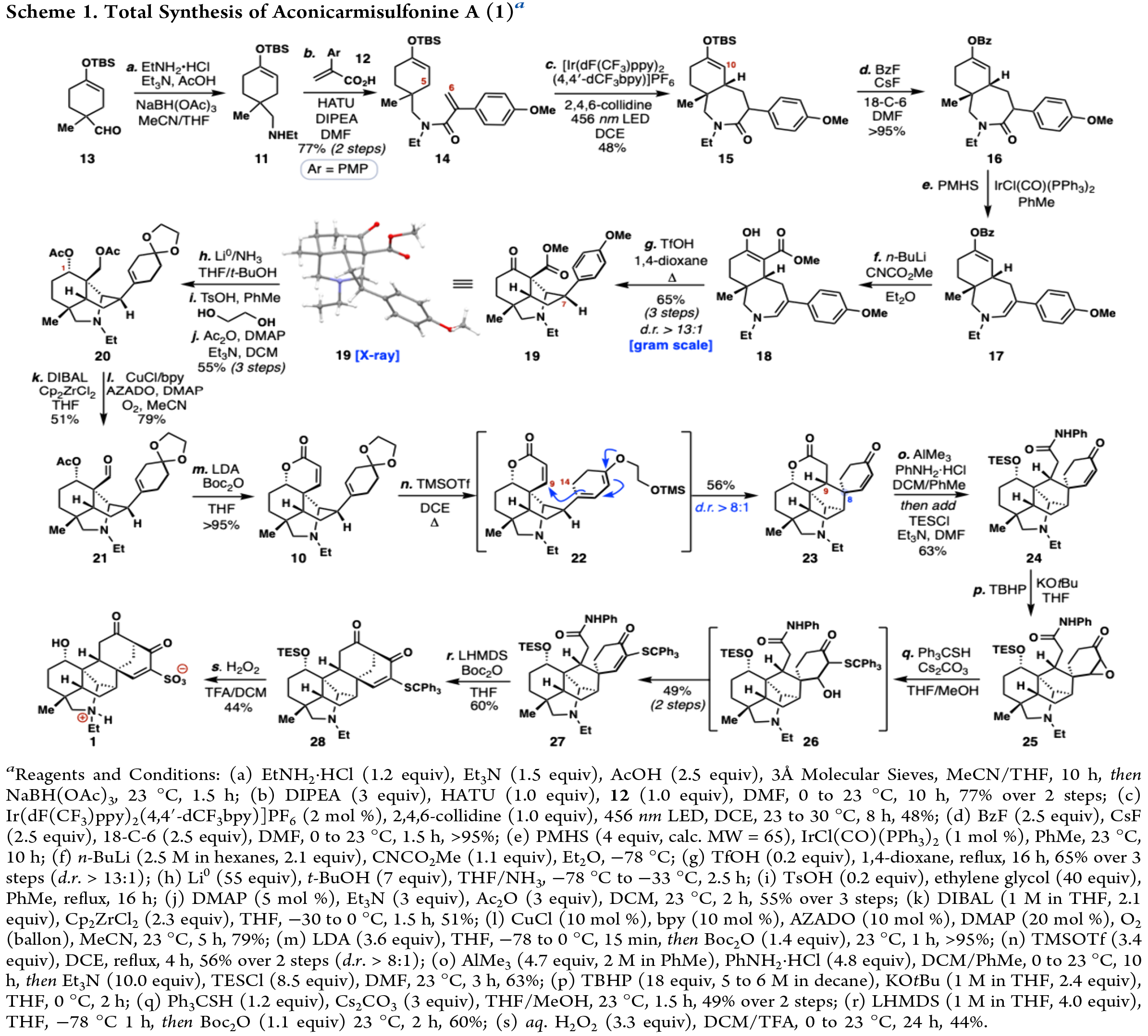 美国加利福尼亚大学Thomas J. Maimone团队：Aconicarmisulfonine A的全合成_仪器信息网社区
